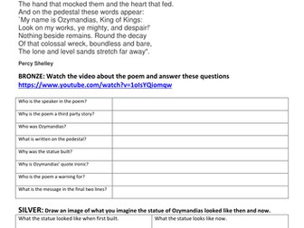 Power and Conflict AQA Poetry Bundle by HMBenglishresources1984 ...