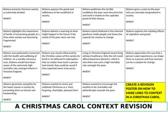 A Christmas Carol: GCSE 1-9 80+ pages of exam resources by HMBenglishresources1984 - Teaching ...