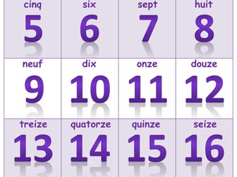 Primary French Starter Pack by TDav | Teaching Resources