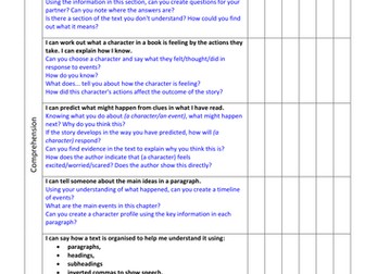 KS2 reading assessment grids | Teaching Resources