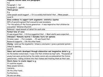 KS2 English: Features and Marking Checklists, and Good Modelled ...