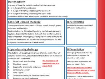 Y6 complete PE package | Teaching Resources