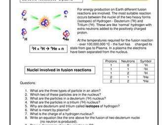 ATOMIC STRUCTURE KS4 | Teaching Resources