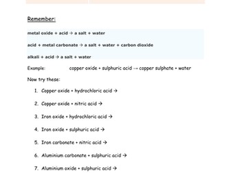 Salts and word equations | Teaching Resources