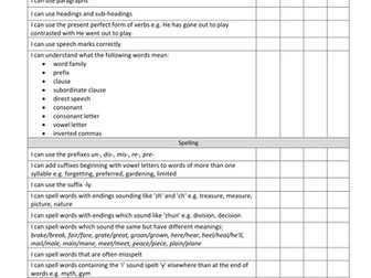 Whole School Writing Assessment Grids | Teaching Resources