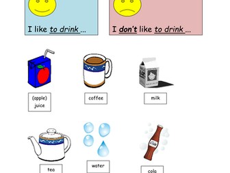 ESL complete class bundle - 11 complete unit worksheets for EAL ...