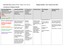 Year 7 RE Unit, fully resourced with assessment by emjcot - Teaching ...
