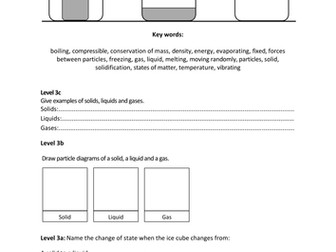 Particle theory bundle by alexpce - Teaching Resources - Tes