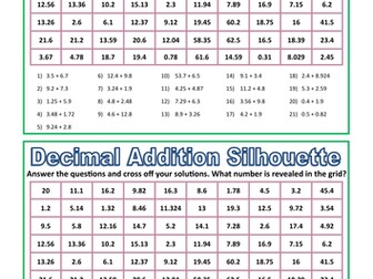 Decimal Addition Bundle | Teaching Resources