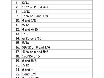 Y6 SATs revision - last minute games | Teaching Resources