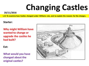 KS3 History Medieval Realms - 1066 and William the Conqueror | Teaching ...