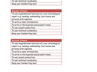 Literacy Success Criteria's Year 3 KS2 | Teaching Resources