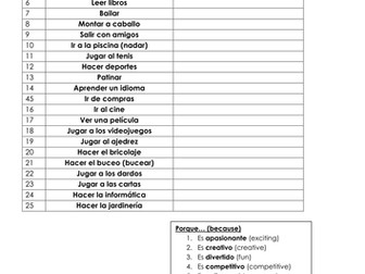 Spanish GCSE free time and hobbies el tiempo libre by RL6 - Teaching ...