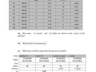 IGCSE / O LEVEL COMPUTER SCIENCE PAPER 2 | Teaching Resources