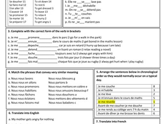 My best GRAMMAR resources for GCSE French | Teaching Resources
