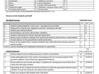 Risk Assessment for PE by simisterlucy | Teaching Resources