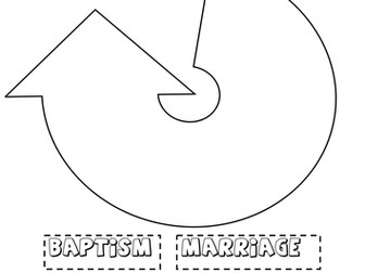 Christianity: Christianity, Christianity! by TeachElite - Teaching ...