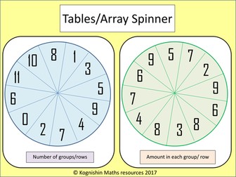 Times Table spinner differentiated | Teaching Resources