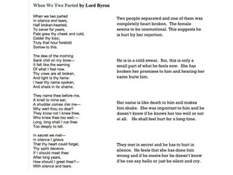 AQA Literature Anthology Love and Relationships | Teaching Resources