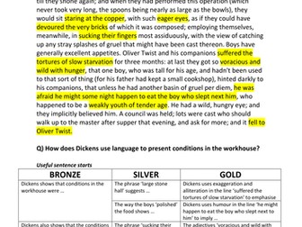 Oliver Twist Bundle | Teaching Resources