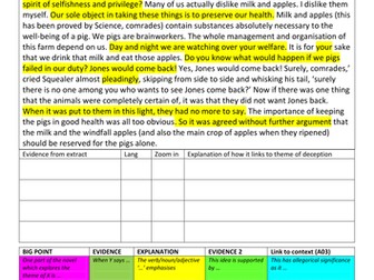 Animal Farm Bundle | Teaching Resources