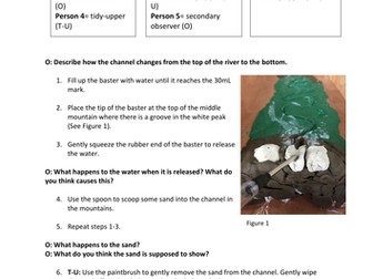 KS3 Rivers Processes and Features | Teaching Resources