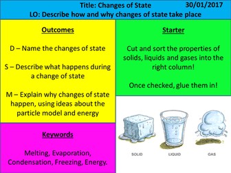 KS3 Y7 Exploring Science Bundle – Particle Model of Matter | Teaching ...