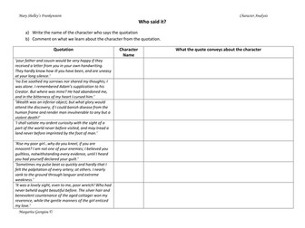 Characters in Frankenstein | Teaching Resources