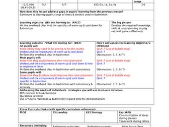 PE Lesson Plans | Teaching Resources