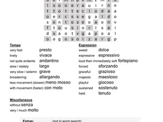 Musical terminology worksheets (grades 1-5) by wroberts3 - Teaching ...