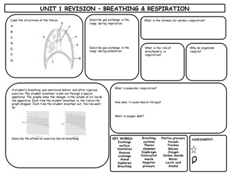 GCSE Biology Revision Mats Bundle | Teaching Resources