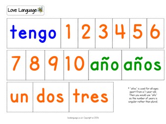Age in Spanish - numbers 1-10 bundle | Teaching Resources