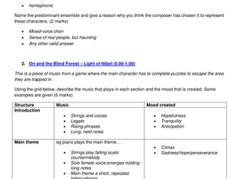GCSE Film Music | Teaching Resources