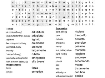 Musical terminology worksheets (grades 1-5) by wroberts3 - Teaching ...