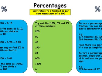 Year 6 Revision | Teaching Resources