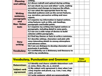 Primary English: End of Year Expectations for Writing | Teaching Resources