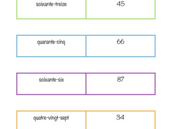 French Dominoes bundle | Teaching Resources