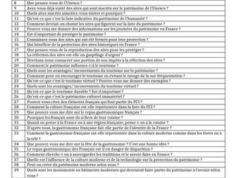 Le patrimoine-FULL TOPIC- AS FRENCH-une culture fiere de son patrimoine ...