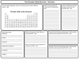 KS3 Activate 2 Science Book Revision Bundle by PerigeeScienceResources ...