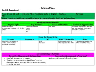 Spelling Pack | Teaching Resources