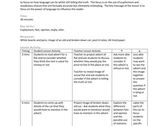 INTERVIEW LESSON Writing 2 Implication | Teaching Resources
