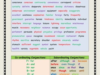 KS2 HYPHEN PACK by richbreeds - Teaching Resources - Tes