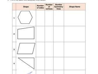 Year 4 Mathematics: 2D Shape by lmtteacher - Teaching Resources - Tes