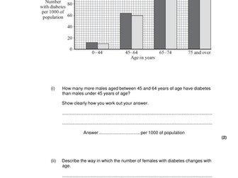 AQA new specification-B11 Hormonal coordination-Biology/Separate ...