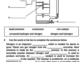 Dynamic Equilibrium and the Haber Process: 3 GCSE Chemistry Lessons ...