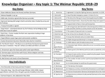Knowledge Organisers for Edexcel GCSE (9-1), Weimar and Nazi Germany ...