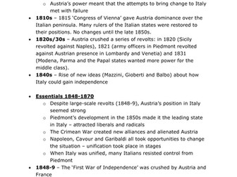Unification of Italy, c. 1830-1870: PART ONE | Teaching Resources