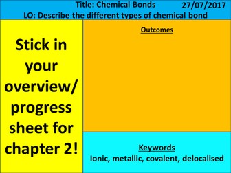 AQA KS4 GCSE 1-9 Chemistry: Bonding and Carbon Chapter | Teaching Resources