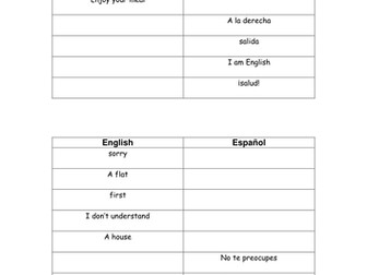 Mi vida loca | Teaching Resources