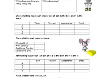 GCSE Food and Nutrition bundle for sensory analysis | Teaching Resources
